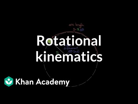Rotational kinematic formulas | Moments, torque, and angular momentum | Physics | Khan Academy