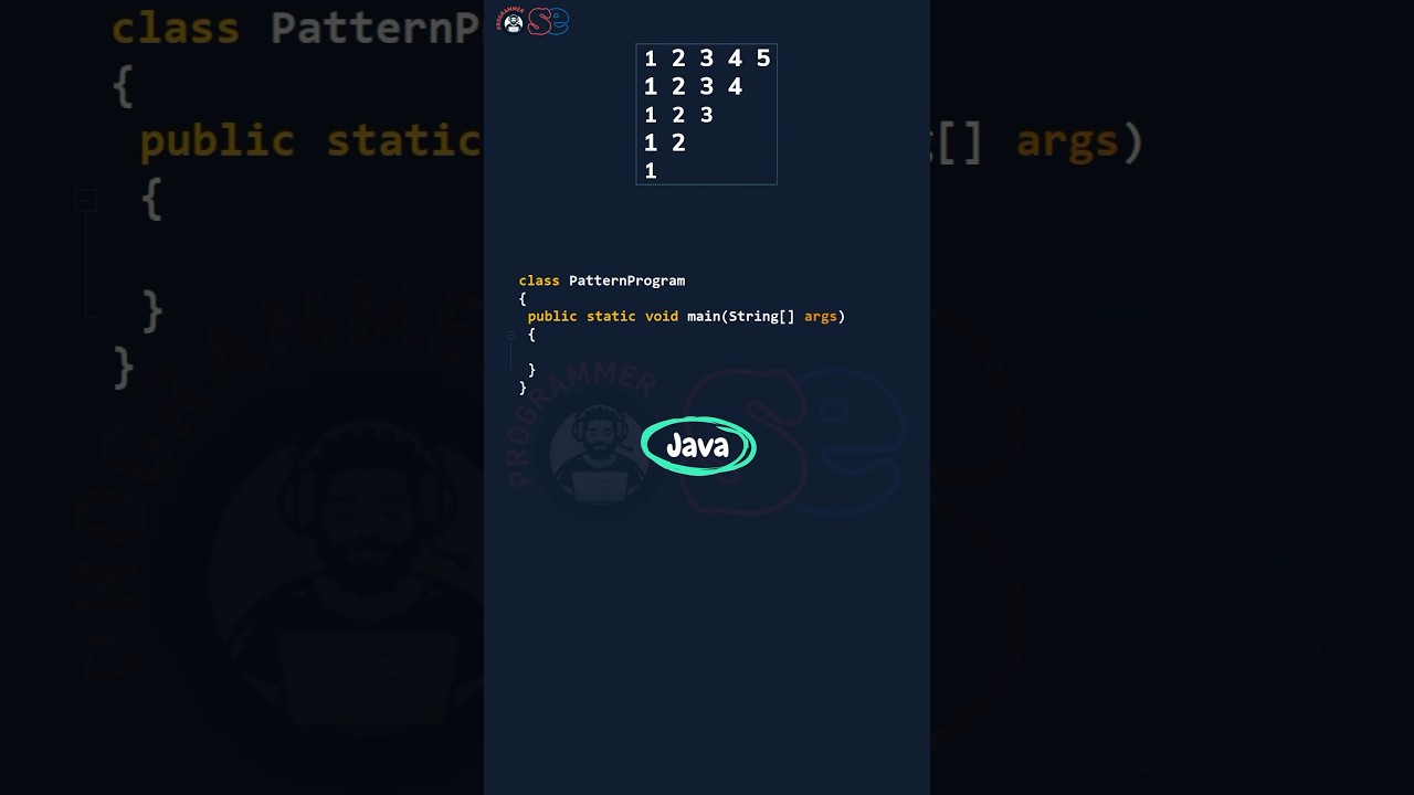 Tricky Java Pattern in less than 60 Seconds! #shorts #java #shorts #softethics #programmer_one