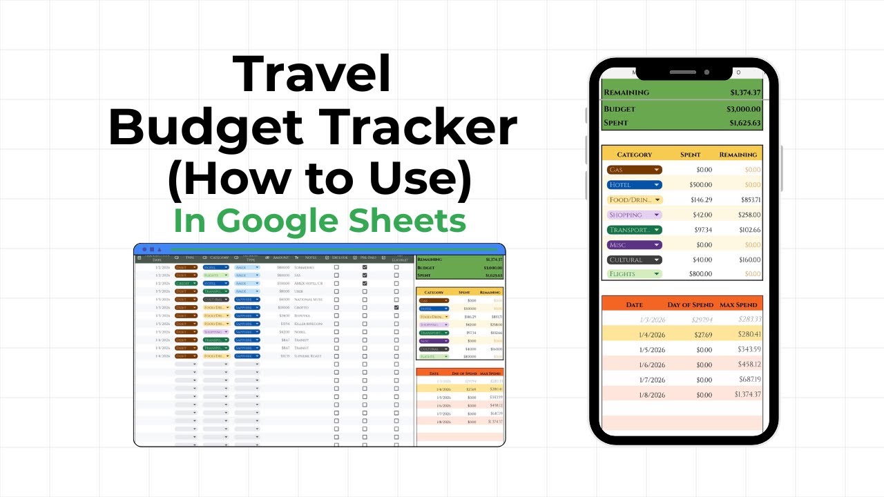 How to use your Travel Budget Tracker in Google Sheets!