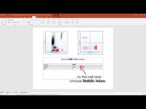 FCS Express Flow Cytometry Video Resources