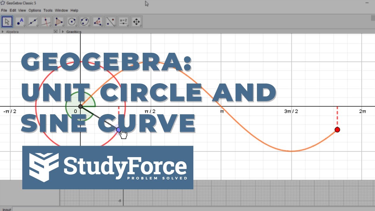 GeoGebra - Create Interactive Unit Circle with Sine Curve