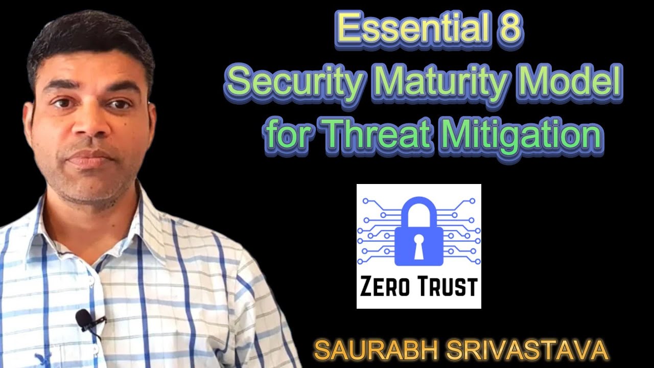 Essential 8 Security Maturity Model  for Threat Mitigation