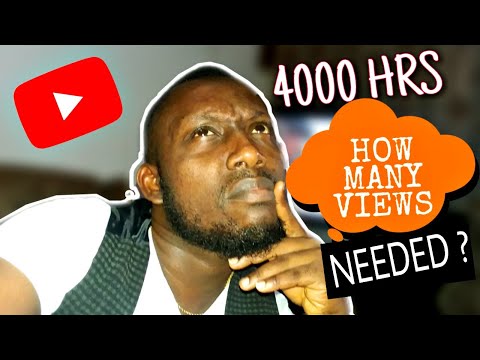 How Many Views Makes 4000 Hours For Youtube Channel Monetization // 4000 Hours Breakdown