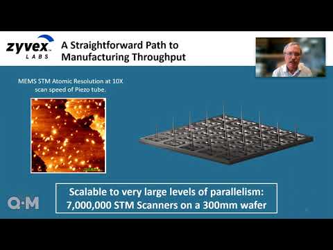 Zyvex Labs - Quantum Fabrication Services - QED-C Quantum Marketplace