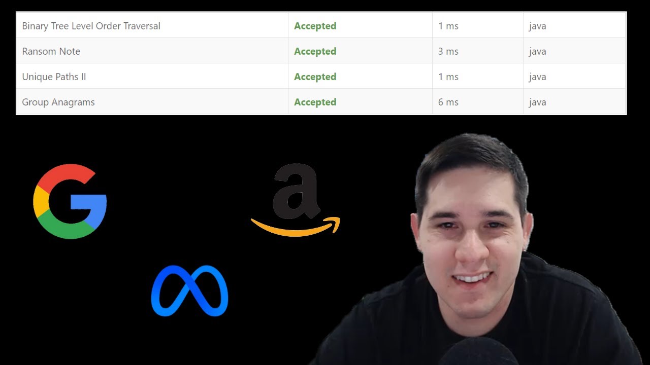 Solving Random LeetCode Problems Week 2 (Dynamic Programming, Anagrams, BFS, & More!)
