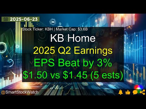 KB Home (KBH|$3.6B) - 2025 Q2 Earnings Analysis