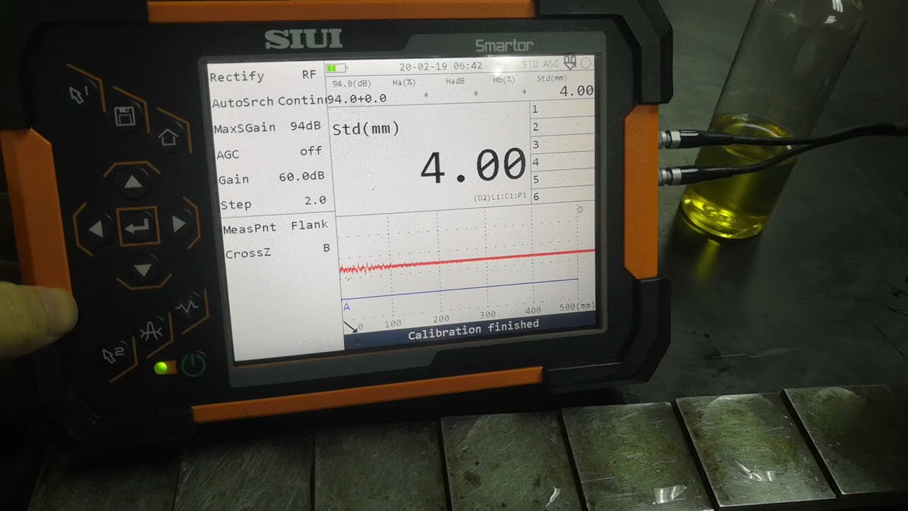 Smartor TG DataSet function