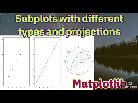 Subplots with different types (or attributes) and projections in one figure in matplotlib in Python