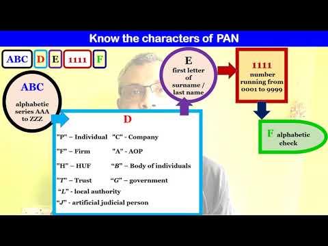 PAN Number explained