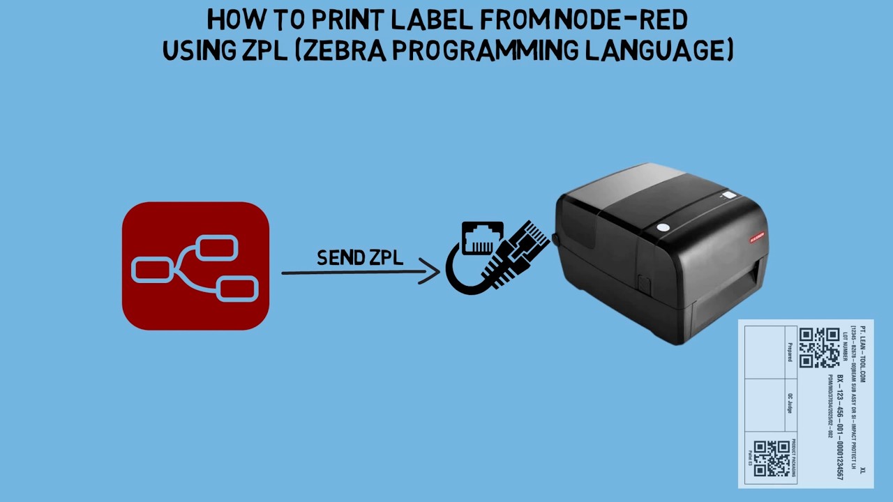 How to Print Labels from Node-RED Using ZPL (Step-by-Step Guide)