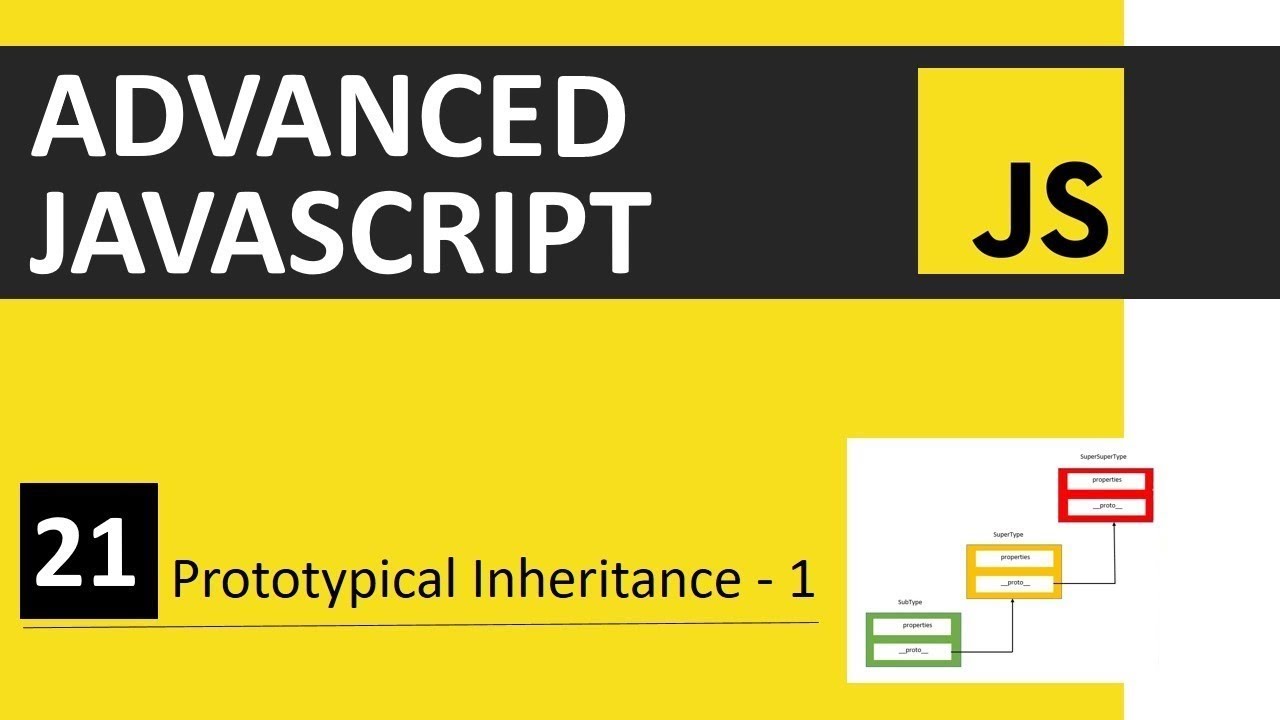 JavaScript Tutorial 21: Prototypical Inheritance | Advanced JavaScript