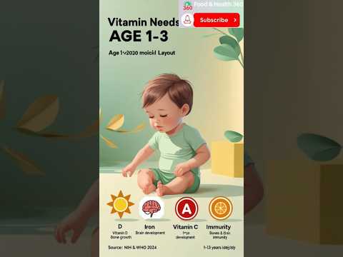 💕“1–3 Year Olds and Vitamin Deficiency: What Every Parent Should Know”#toddler vitamins #shorts