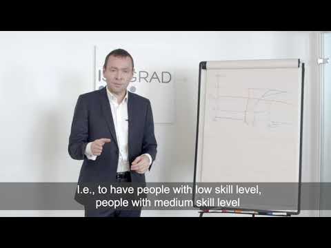 Video 3: Exam Calibration to improve test parameters