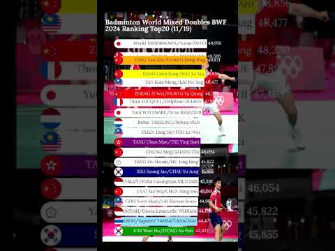 Badminton World Federation 2024 mixed doubles ranking top20(week47,24/11/19)