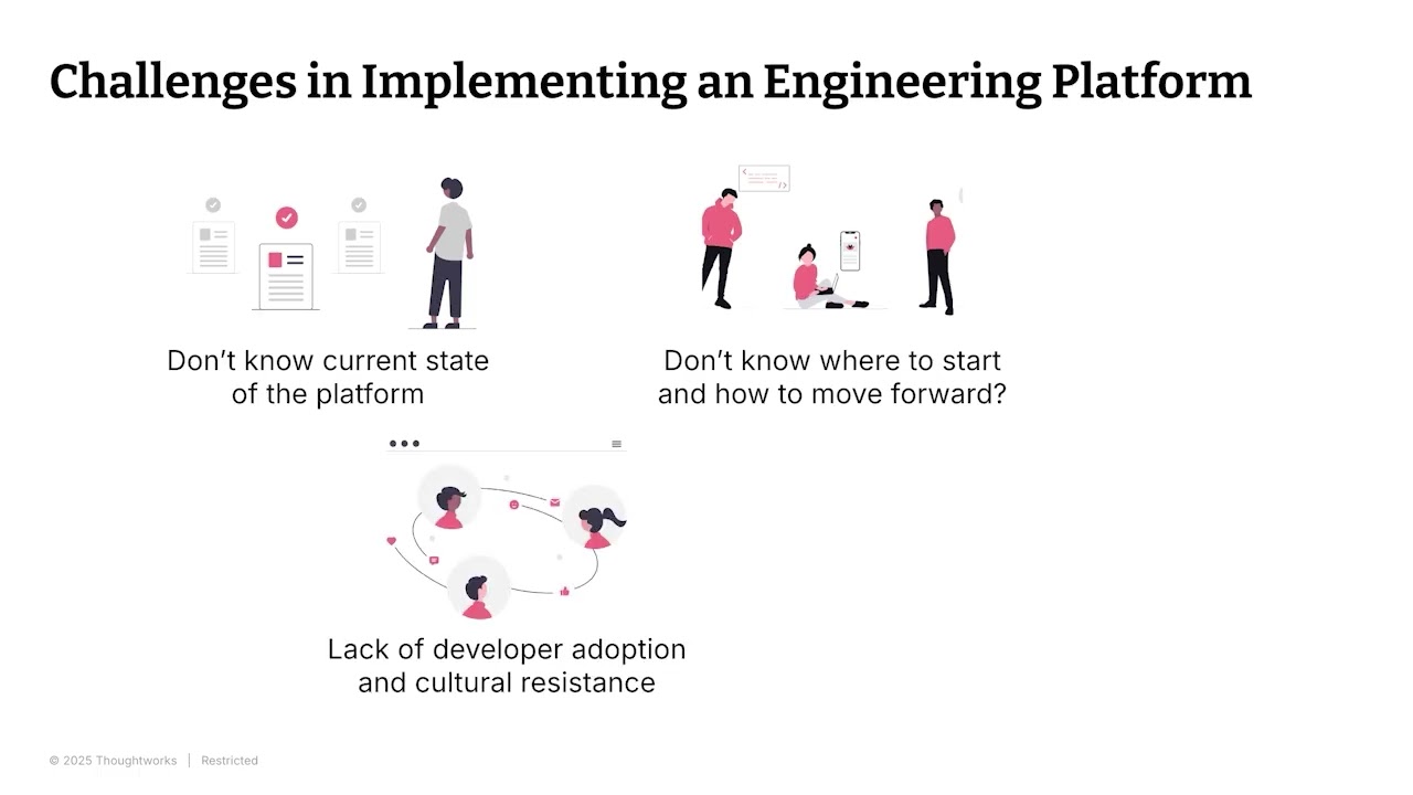 Building better platforms: A capability maturity model for infrastructure engineering
