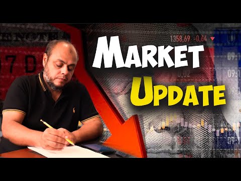 Comprehensive Market Analysis: HUBCO & PSX Stock Performance | Pakistan Stock Market Insights