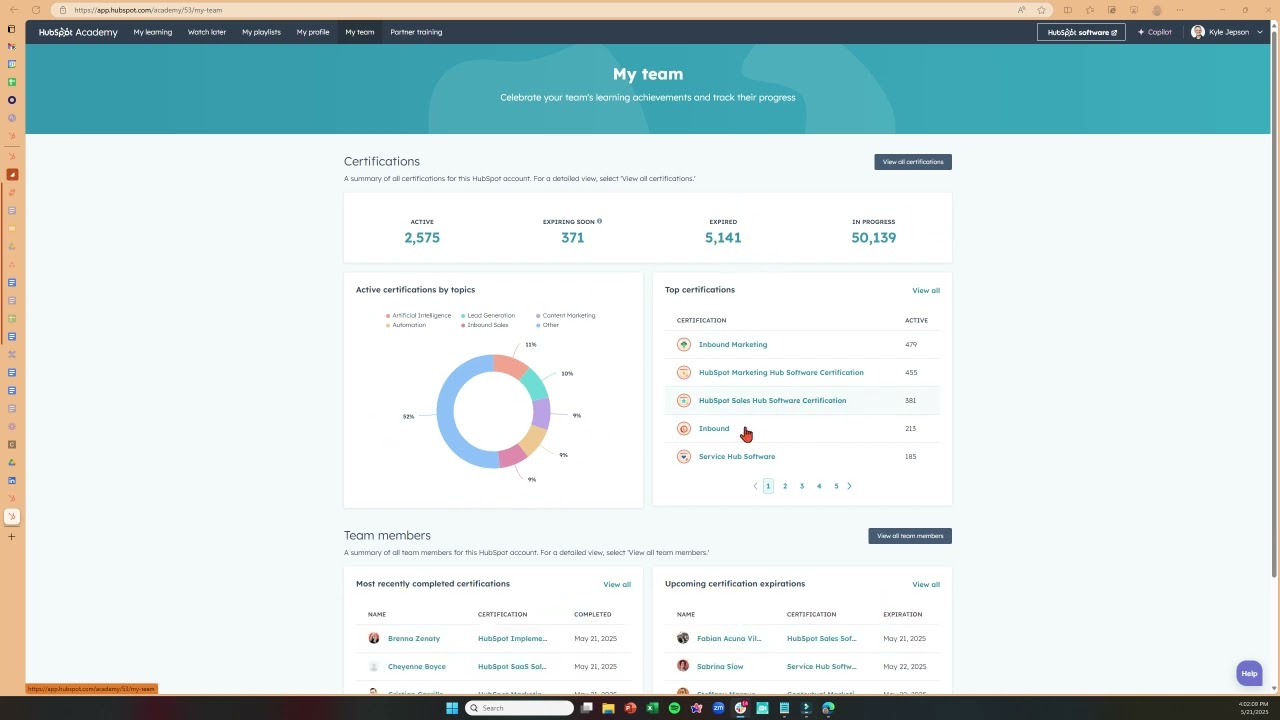 How to Manage HubSpot Academy Certifications for Your Team