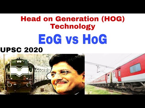 What is HOG Technology | Indian Railways | EoG vs HoG | UPSC current affairs 2020 | UPSC 2020