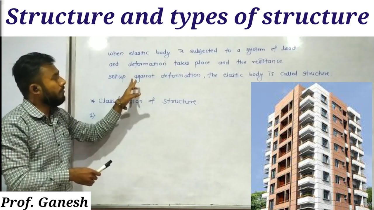 Structure and type of structure | Method of structural Analysis | Prof. Ganesh Mahalle