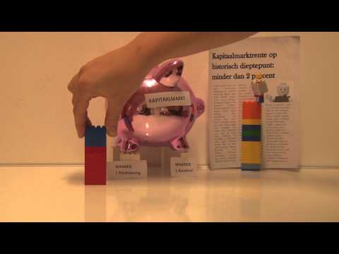 kapitaalmarktrente 60 seconds
