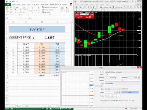 IFX Pending Order (Buy & Sell Limit) – Kelasi Muda