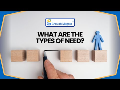Types of Needs in Pharma Marketing: Unmet, Unfelt & Underserved 🔎
