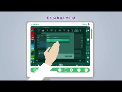 Biologic Fusion is system intelligence
