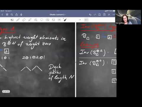 Integrable Systems and Quantum Groups —In Honor of Masato Okado's 60thBirthday— Anne Schilling 2