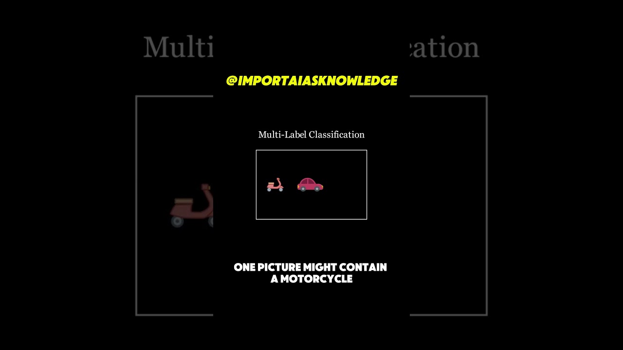Multi-Label Classification explained