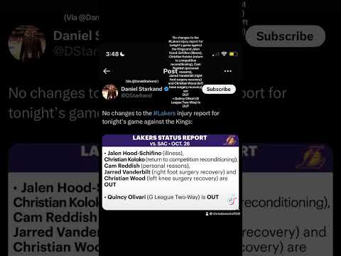 (Via @DanielStarkand ) No changes to the #Lakers injury report for tonight's game against the