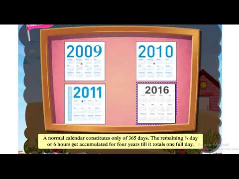 Rotation and Revolution for Kids | Rotation of earth | Rotation and revolution of earth