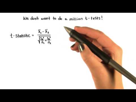 Extended t-Test Numerator - Intro to Inferential Statistics