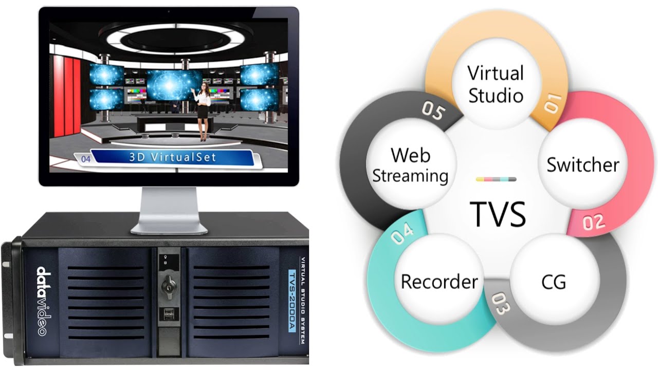 UNBOXING & REVIEW  OF THE TVS 2000A