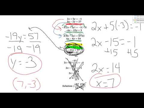 System of Equations Error Analysis