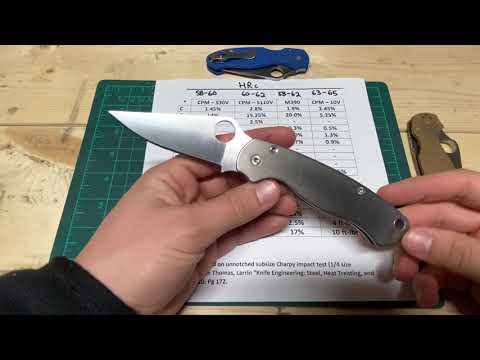CPM-S110V Steel Discussion (The king of stainless?)