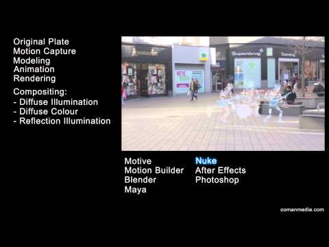 Busker Robots Breakdown – mihai coman – animation and vfx