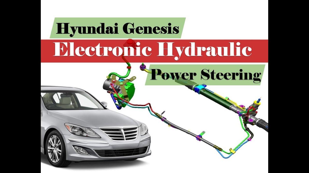 How Genesis EHPS (Electronic Hydraulic Power Steering) Works