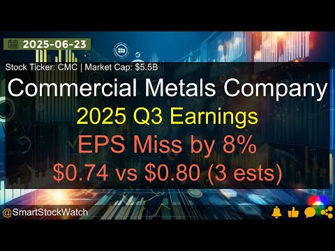 Commercial Metals Company (CMC|$5.5B) - 2025 Q3 Earnings Analysis