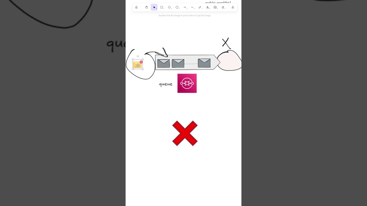 Why Every Queue Needs a Dead Letter Queue
