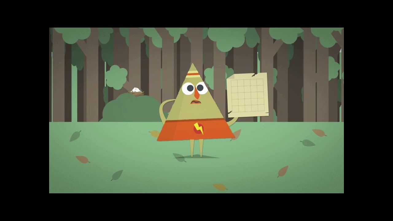 ￼￼BBC Bitesize coordinates