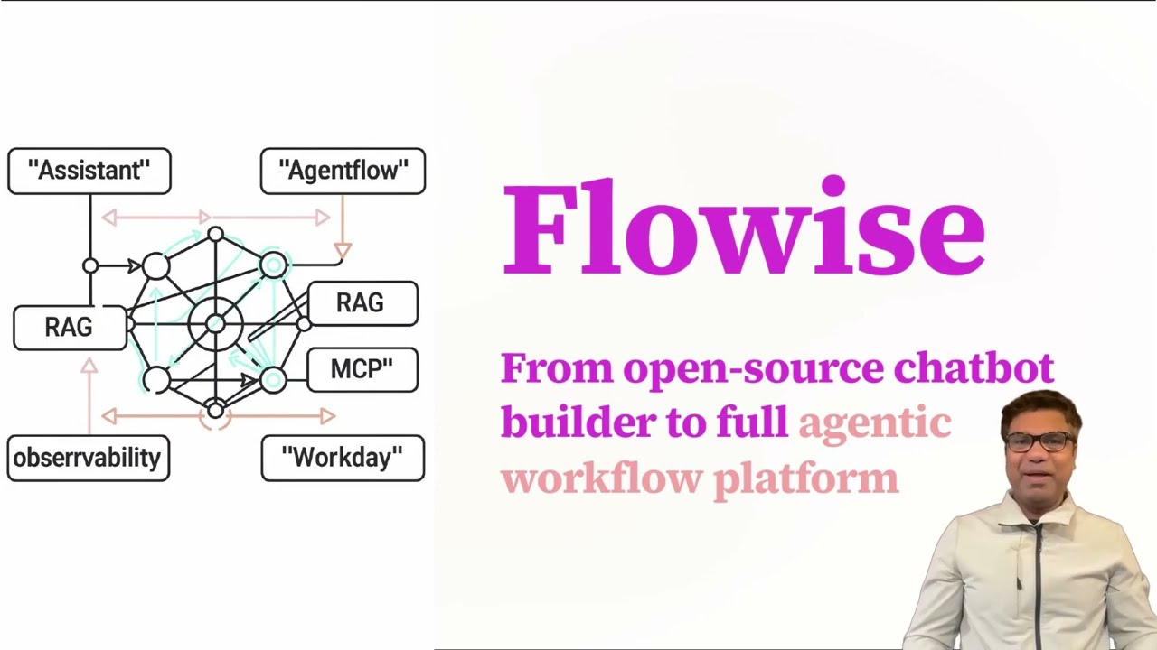 Flowise Overview: Open-Source AI Agent Builder & a Full Agentic Workflow Platform