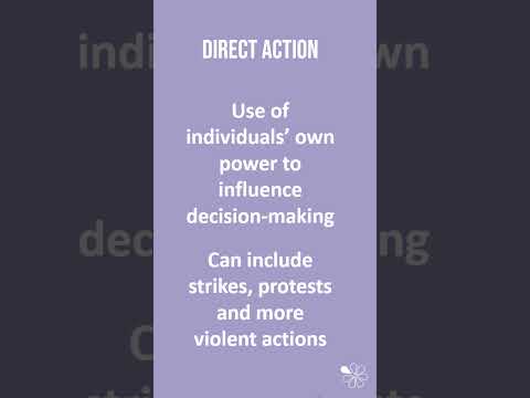 Know Your Key Terms: Direct and Indirect Action | 60 Second Sociology