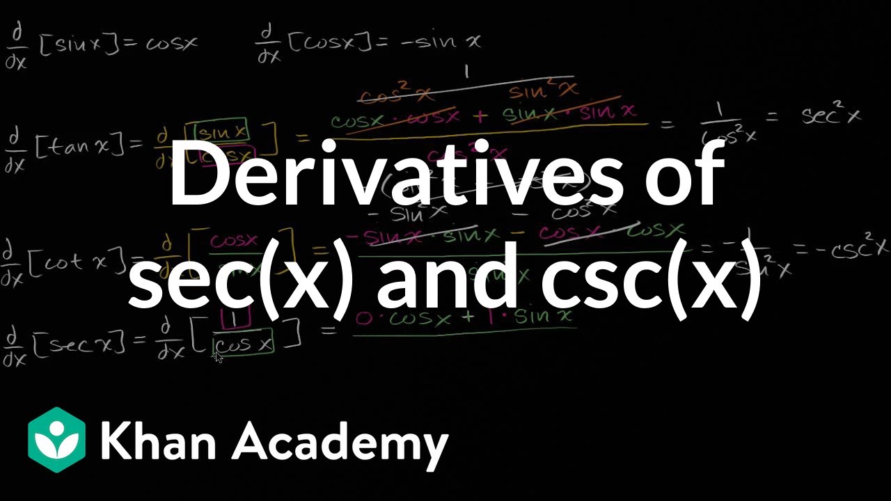 Understanding the Derivatives of Secant and Cosecant Functions | Galaxy.ai