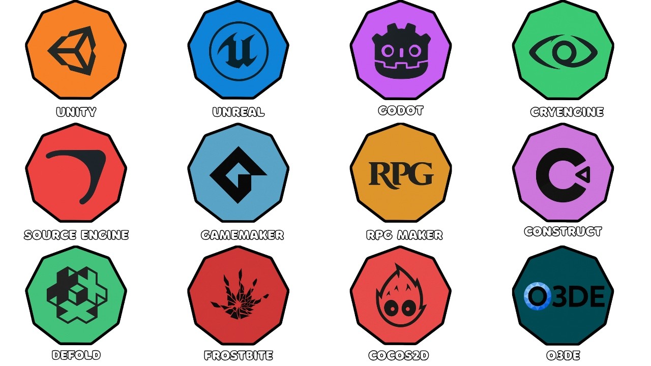 Every Game Engine Explained in 6 Minutes