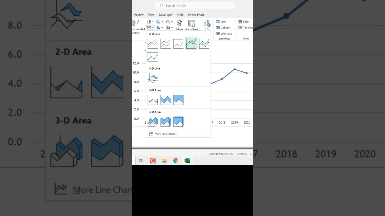Line chart in excel