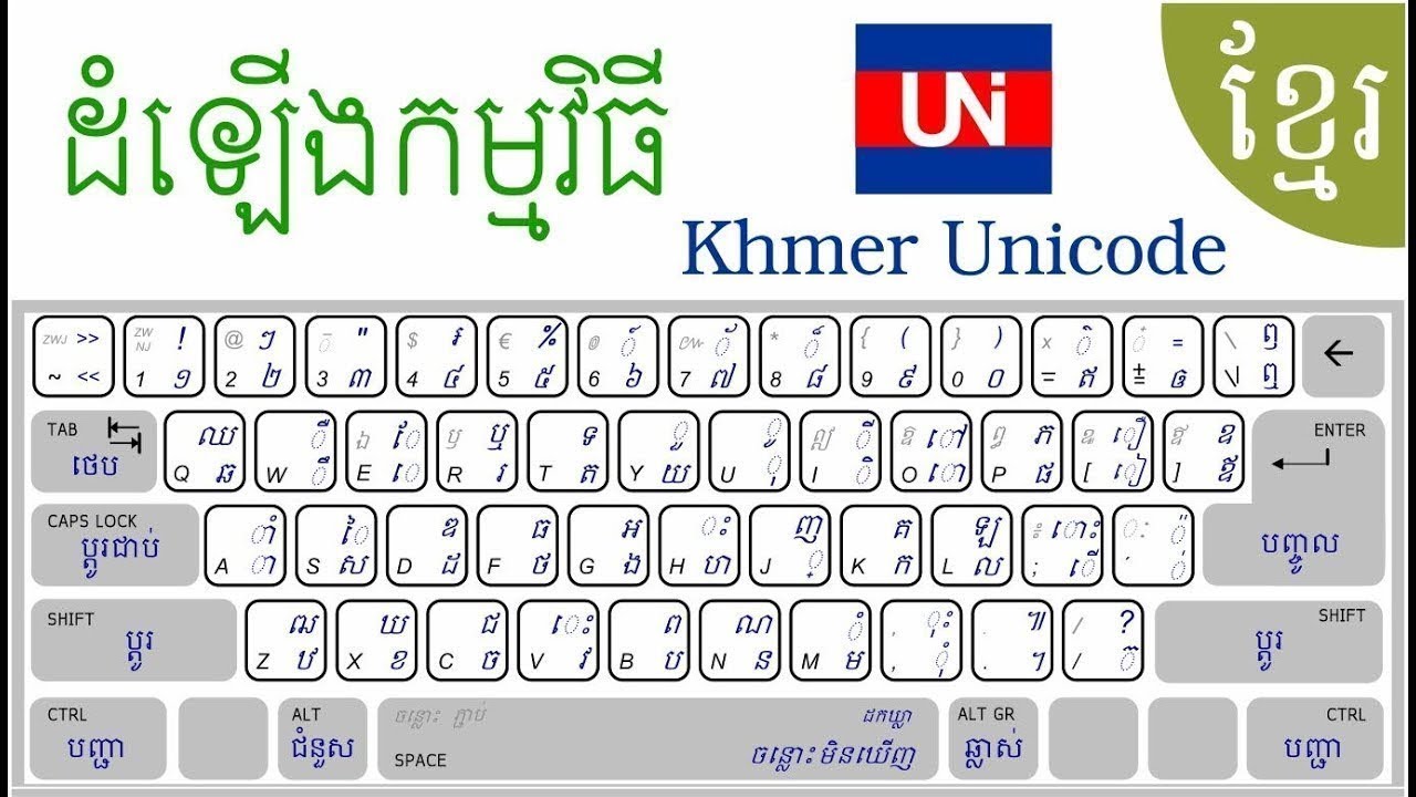 Install Khmer Unicode Keyboard on Windows 10, IT Support Tip
