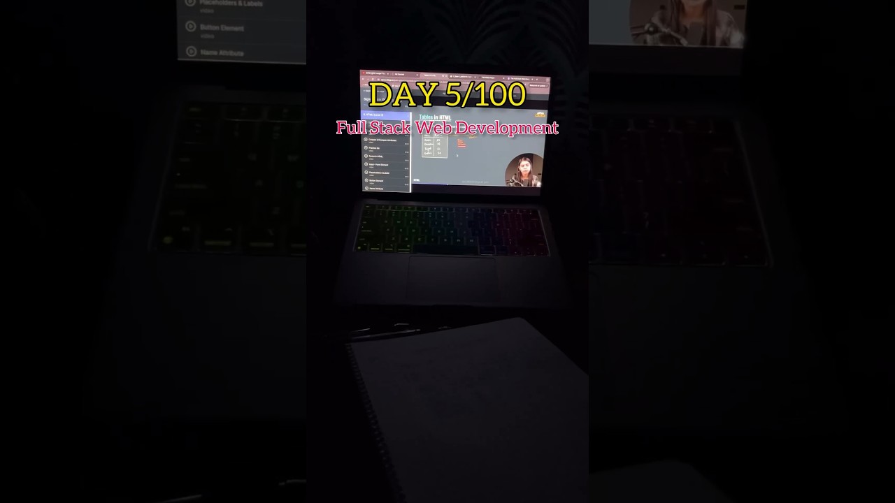 Day 5/100 Full Stack Web Development🧑🏻‍💻 | #100daysofcode #coding #studywithme #mernstack #shorts