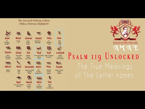 Psalm 119 Unlocked; The True Meanings of The Letter Names: CHETH