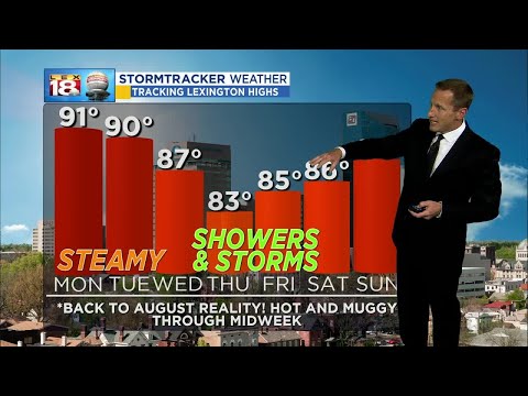 LEX 18 Weather At Noon: Monday August 27th, 2018