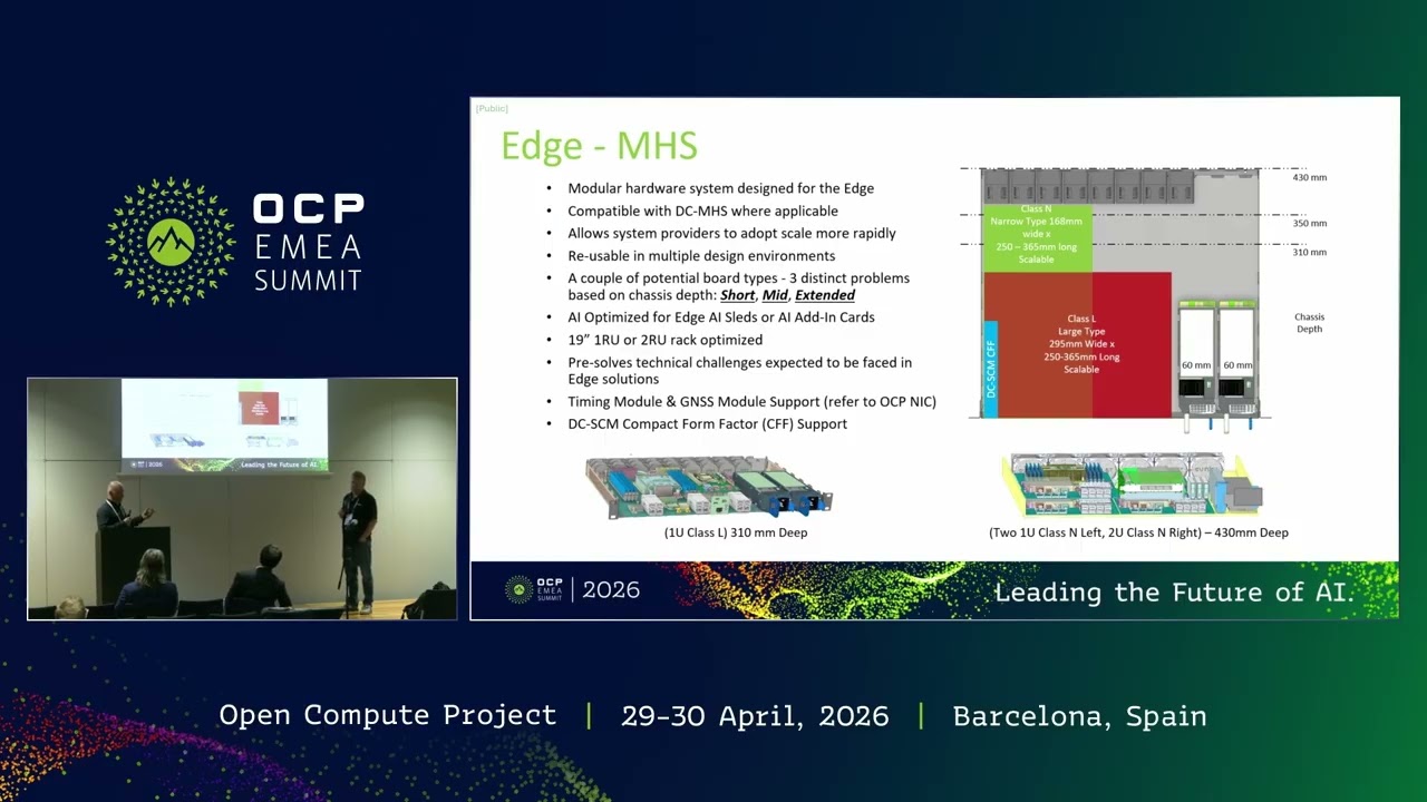 Accelerating the Edge Revolution: AI Inferencing- vRAN & Telco on Edge MHS 1.0